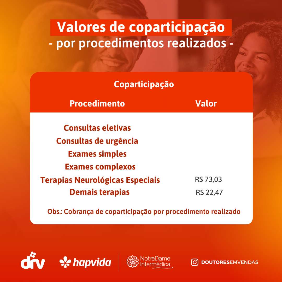 Plano Hapvida empresarial - saiba tudo que precisa